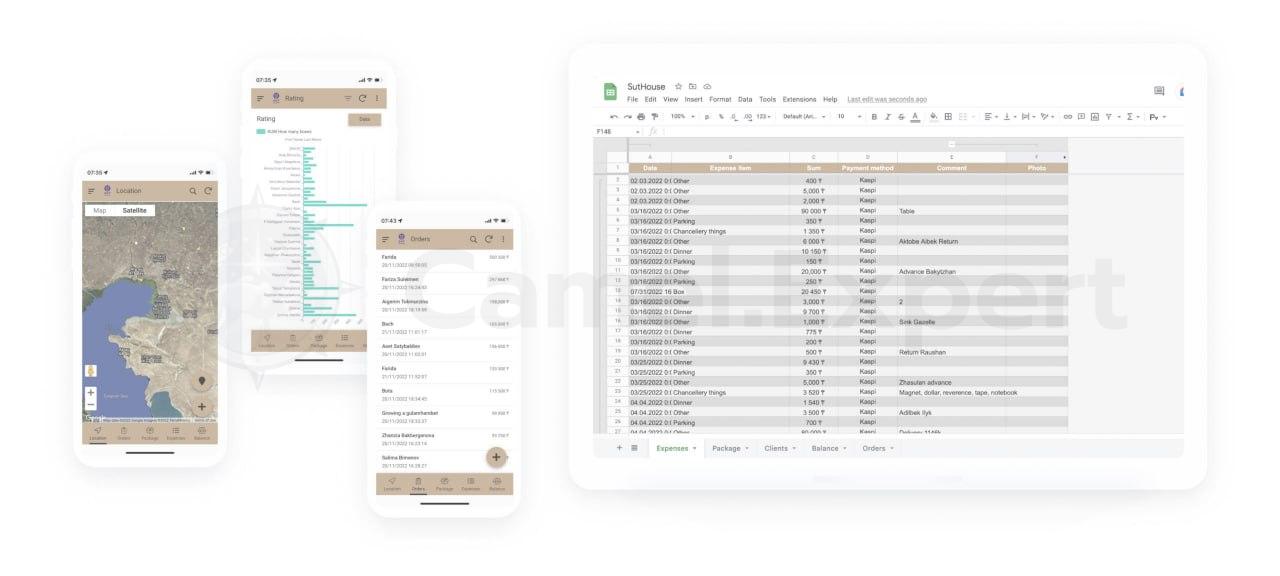 Sut House - Camel.Expert