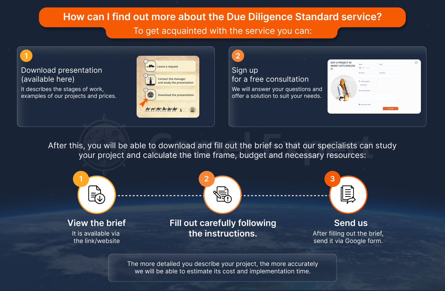 Due Diligence FAQ: 標準とベストプラクティス